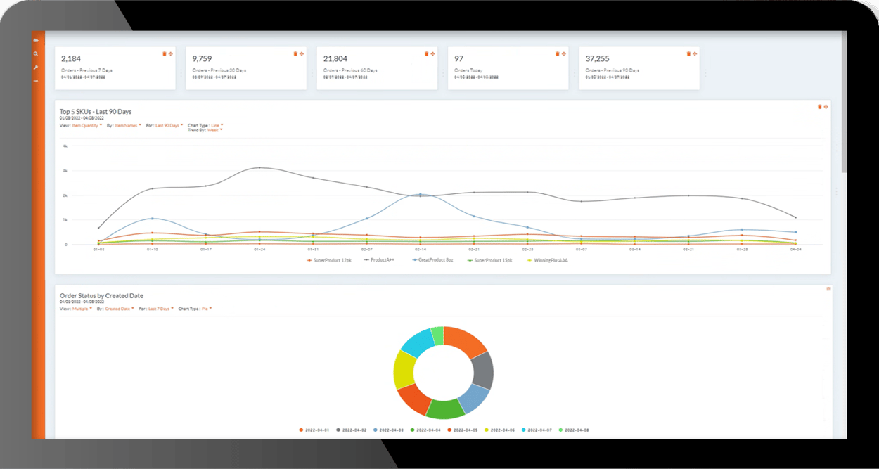 How a Tech-Enabled 3PL Improves Your Business Efficiency