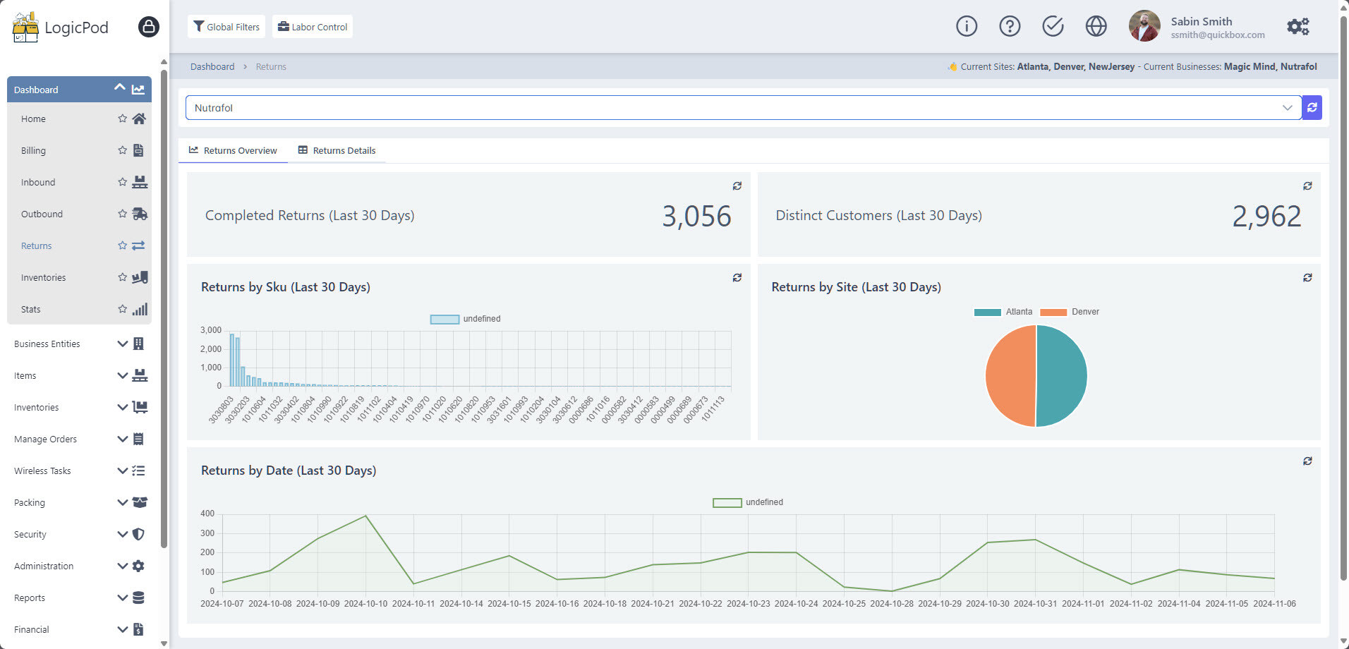 Fast Solutions With Exceptional QuickBox Customer Service