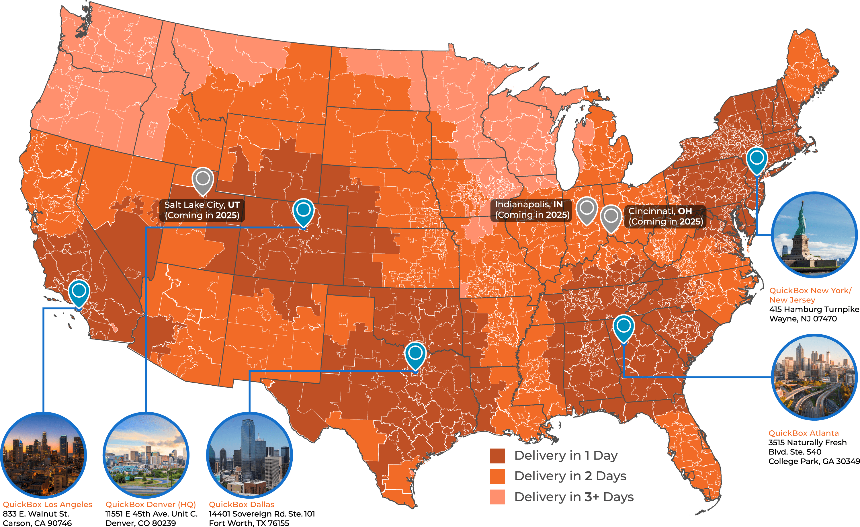 QuickBox | Your One-Stop Fulfillment Center Solution